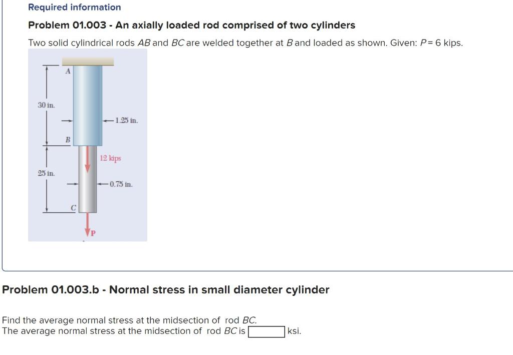 Solved Problem 01.003 - An axially loaded rod comprised of | Chegg.com