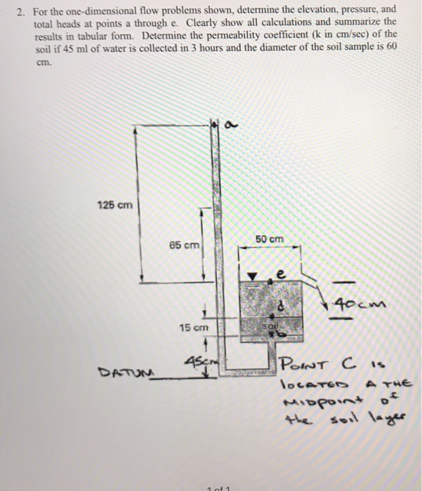 Solved For the one-dimensional flow problems shown, | Chegg.com
