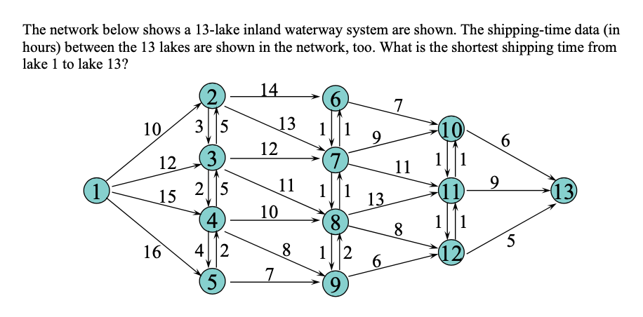 Solved The network below shows a 13-lake inland waterway | Chegg.com