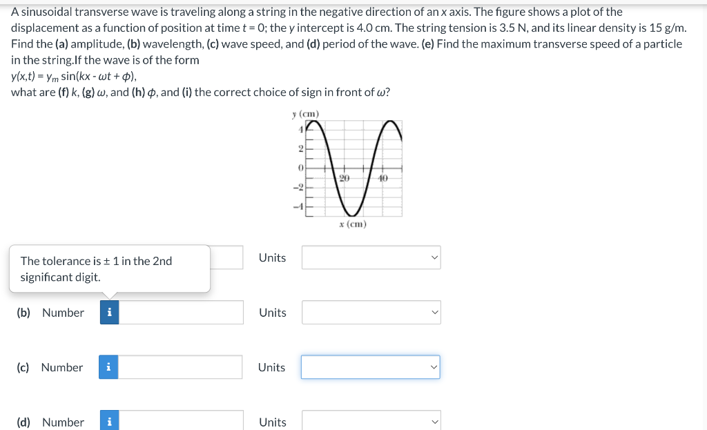 Solved A sinusoidal transverse wave is traveling along a | Chegg.com