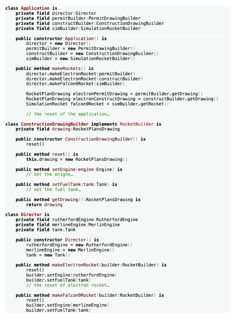 Create a sequence UML diagram that describes the | Chegg.com