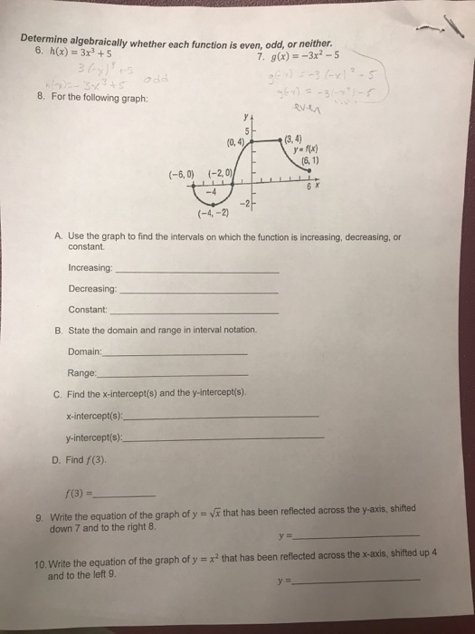 Solved Determine algebraically whether each function is | Chegg.com