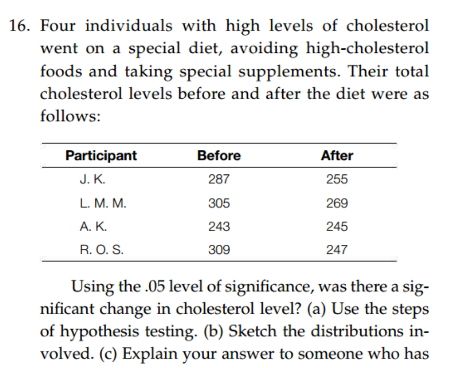 Solved 6. Four individuals with high levels of cholesterol | Chegg.com