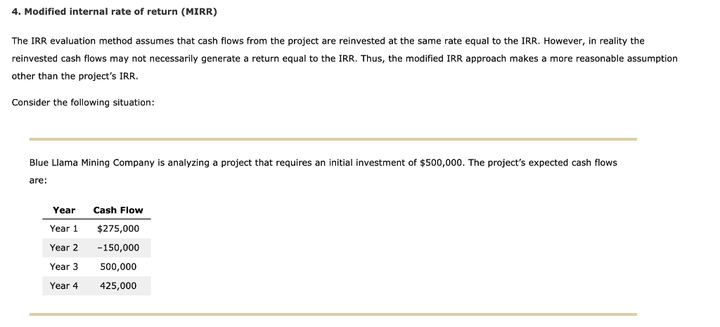 Solved 4. Modified internal rate of return (MIRR) The IRR | Chegg.com