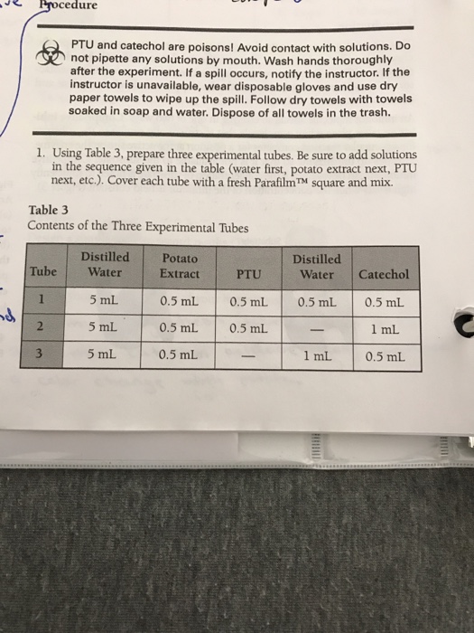 Solved Please help me with my materials and methods portion | Chegg.com