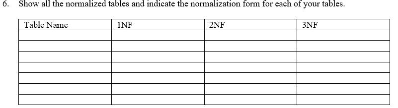 6. Show all the normalized tables and indicate the | Chegg.com