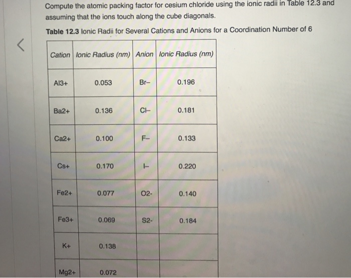 Solved Compute the atomic packing factor for cesium chloride | Chegg.com