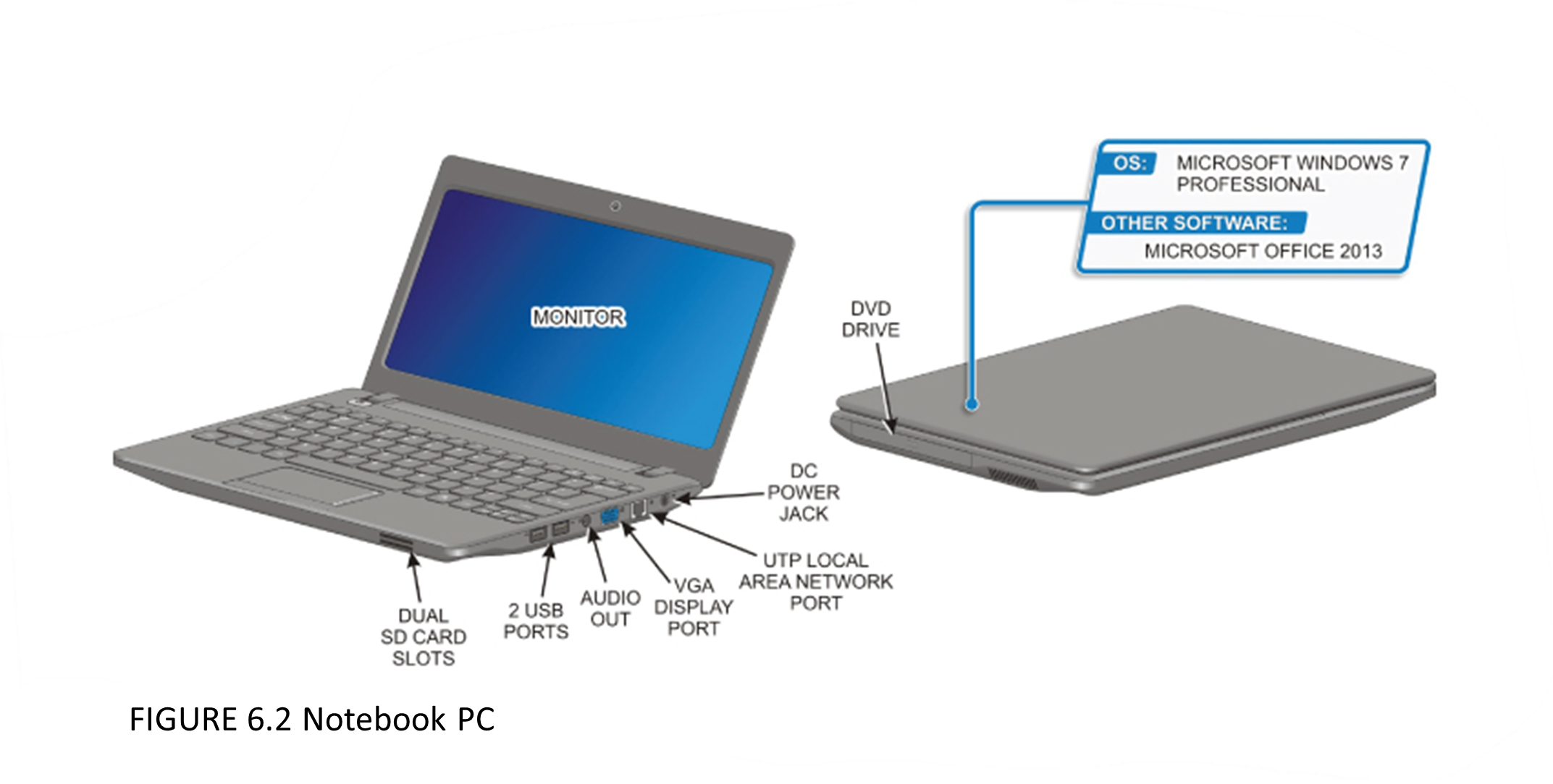 Solved Security ChallengesComputing Device Security Scenario | Chegg.com