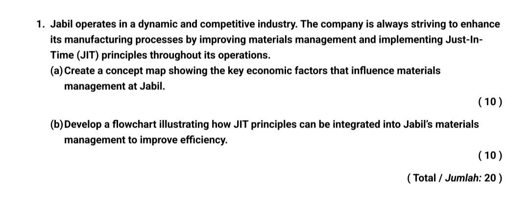Solved 1. ﻿Jabil operates in a dynamic and competitive | Chegg.com