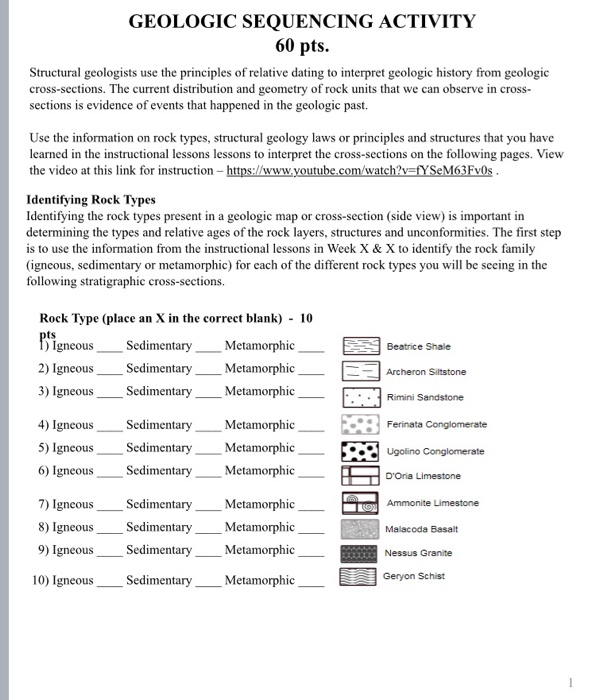 Solved GEOLOGIC SEQUENCING ACTIVITY 60 pts. Structural | Chegg.com