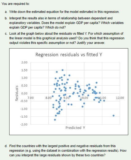 Solved Interpretation of multiple regression Table 2 | Chegg.com