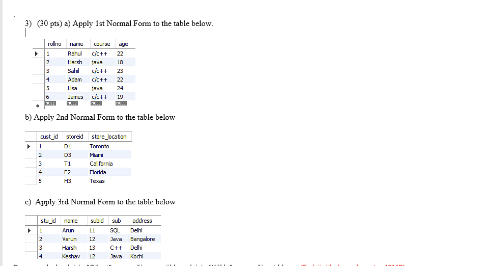 3) (30 pts) a) Apply 1st Normal Form to the table | Chegg.com