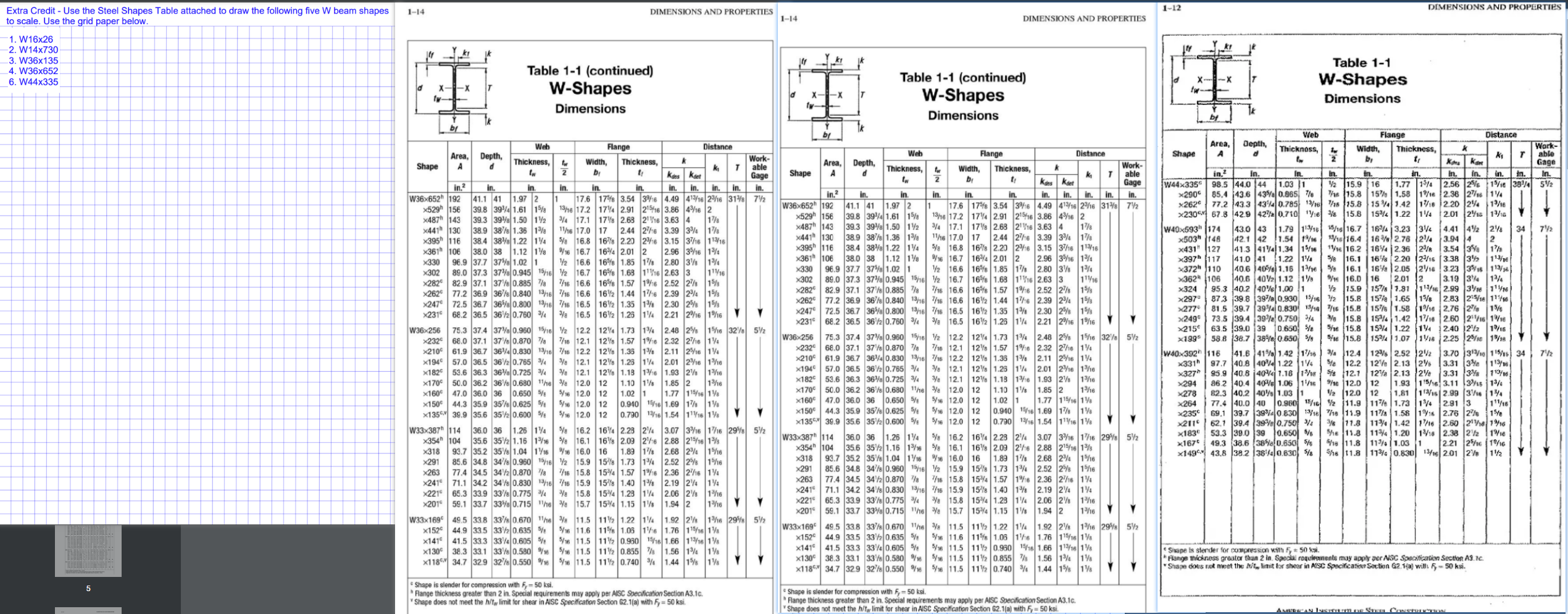 1-12 DIMENSIONS AND PROPERTIES 1-14 Extra Credit - | Chegg.com