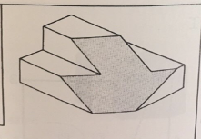 Solved Problem1) In the following pictures, try to draw the | Chegg.com
