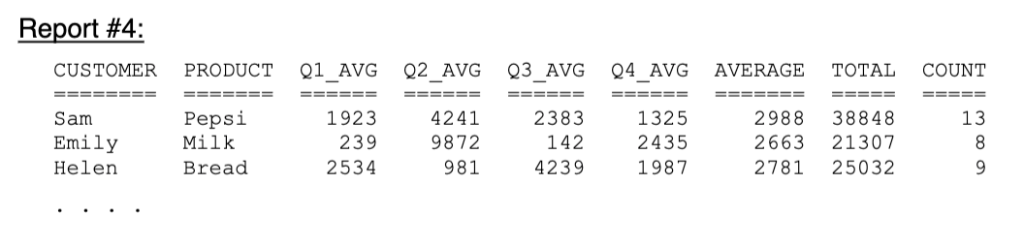 4. Show for each customer and product combination, | Chegg.com