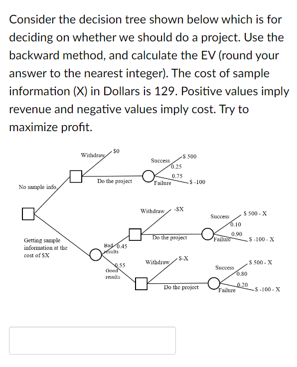Solved 1-2- In the previous problem what is EVSI?3- What is | Chegg.com