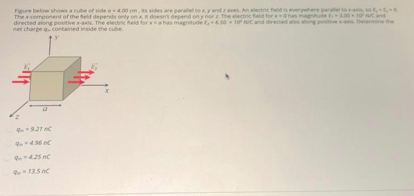 Solved Figure below shows a cube of side a -4.00 cm, its | Chegg.com
