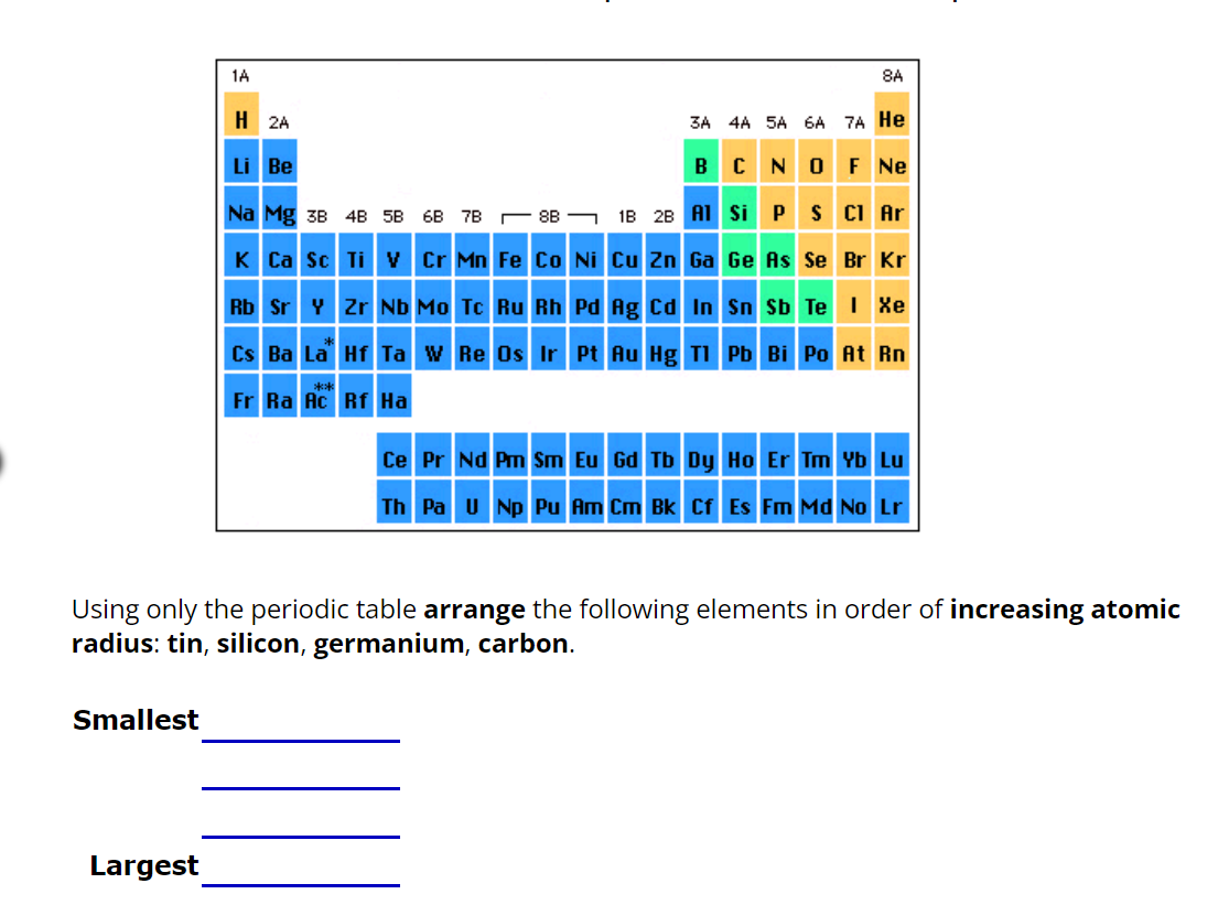 Solved Using only the periodic table arrange the following | Chegg.com