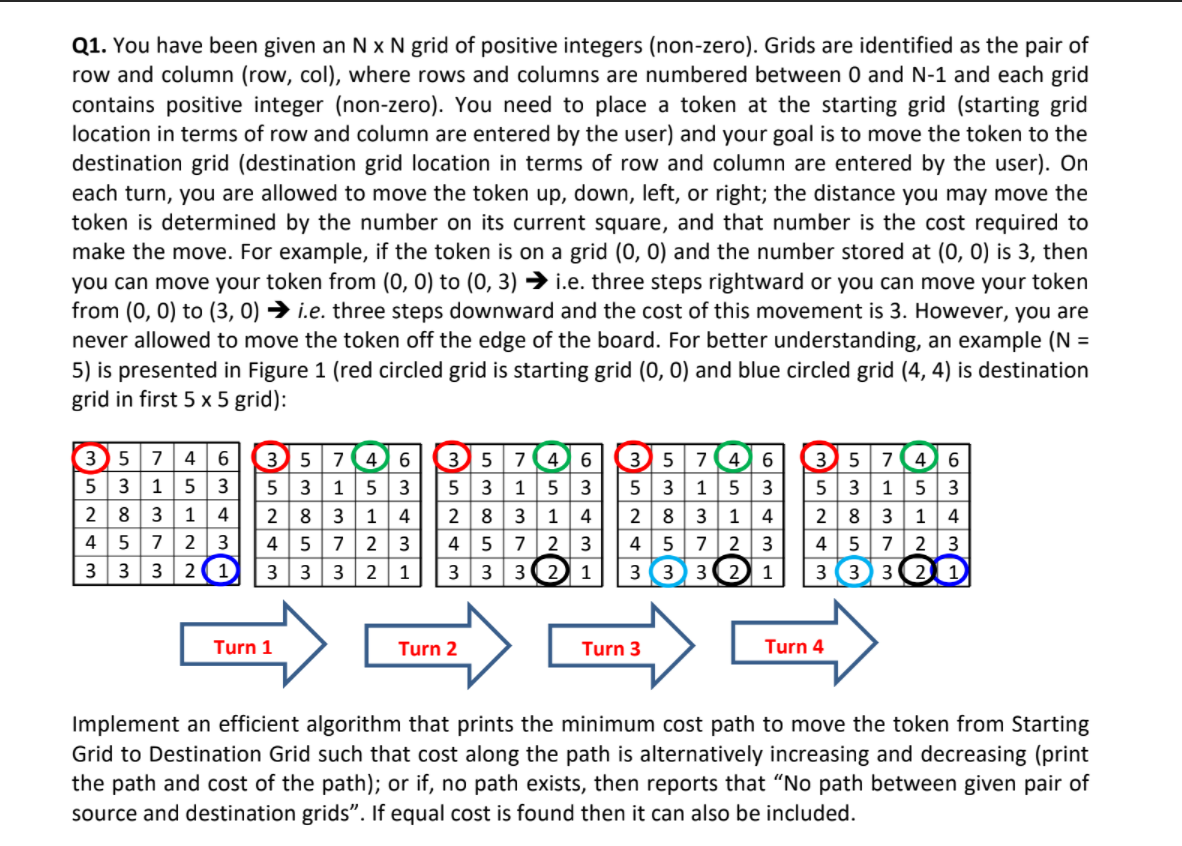 In case of more than one such minimum cost paths, | Chegg.com