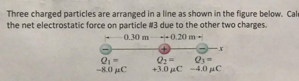 Solved Three charged particles are arranged in a line as | Chegg.com