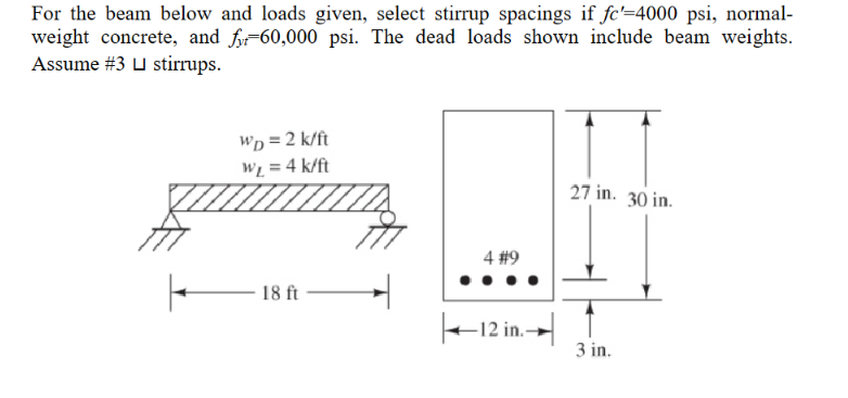 Solved For the beam below and loads given, select stirrup | Chegg.com