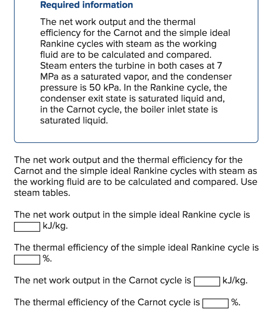 Solved Required information The net work output and the | Chegg.com