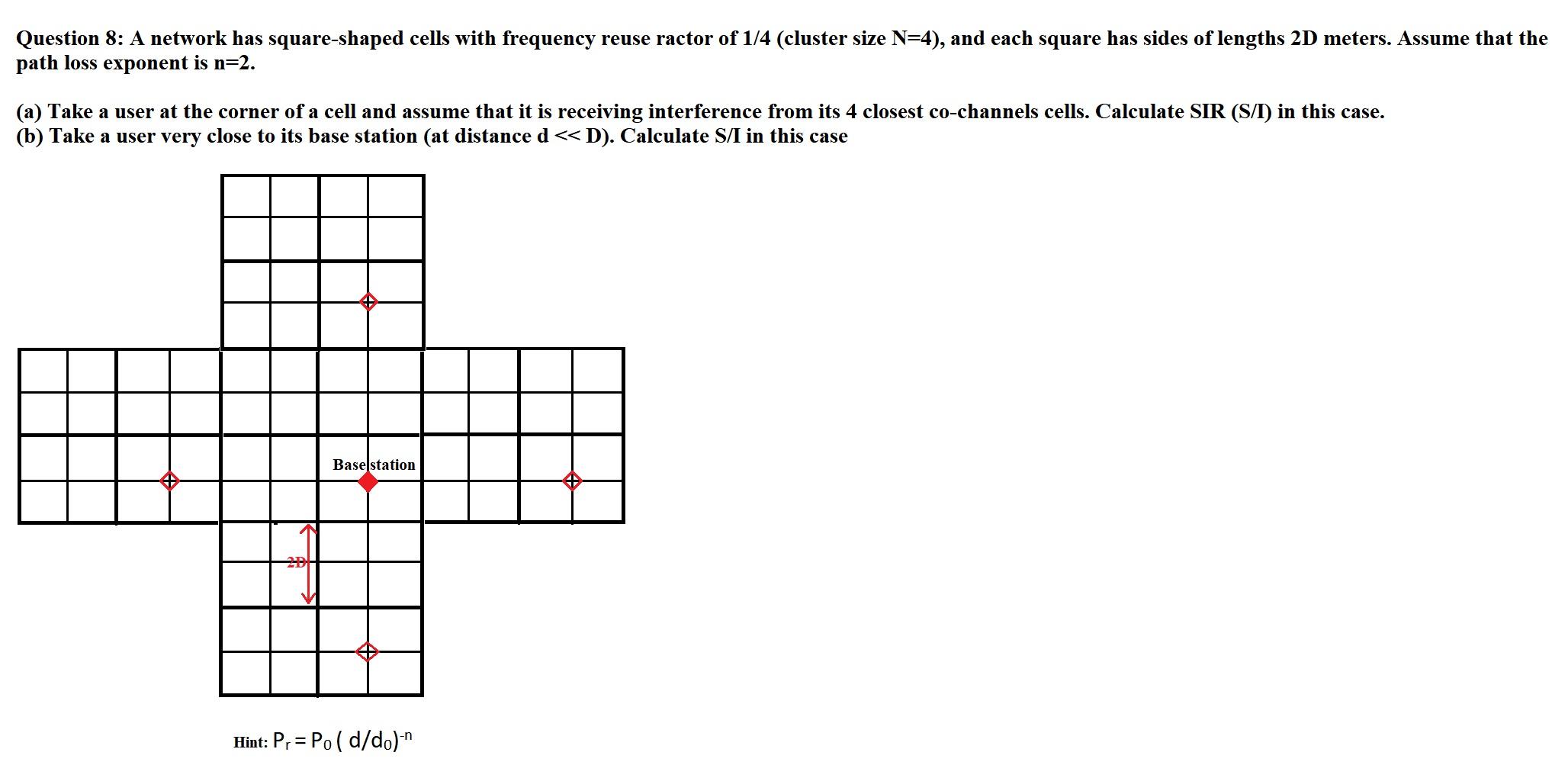 Solved Question 8: A network has square-shaped cells with | Chegg.com