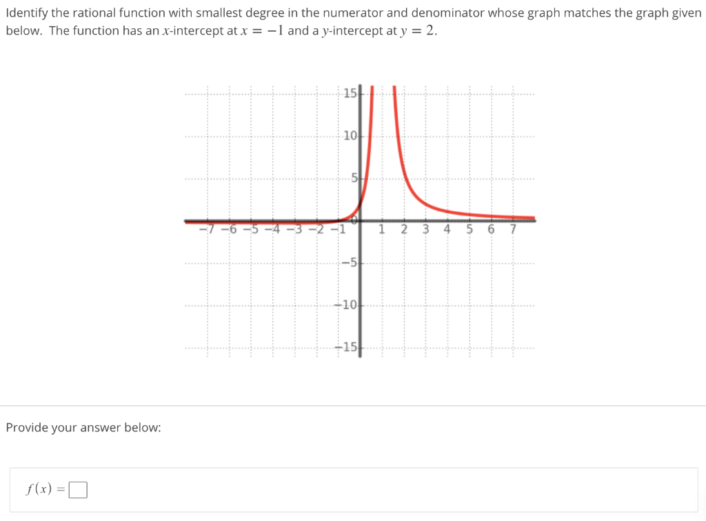 Solved Help Asap Please Identify The Rational Function