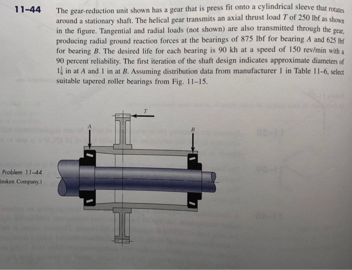 Solved The gear-reduction unit shown has a gear that is | Chegg.com