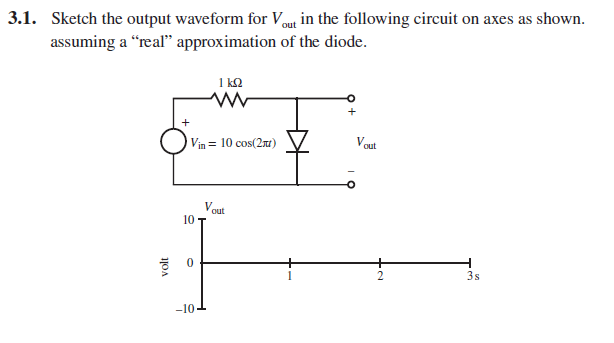 Solved 3. Sketch the output waveform for Vout in the | Chegg.com