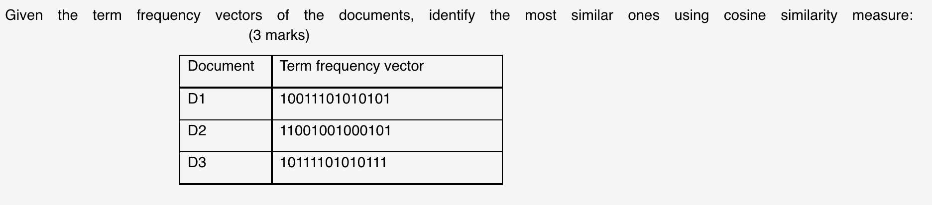 Solved most similar Given the term frequency vectors of the | Chegg.com