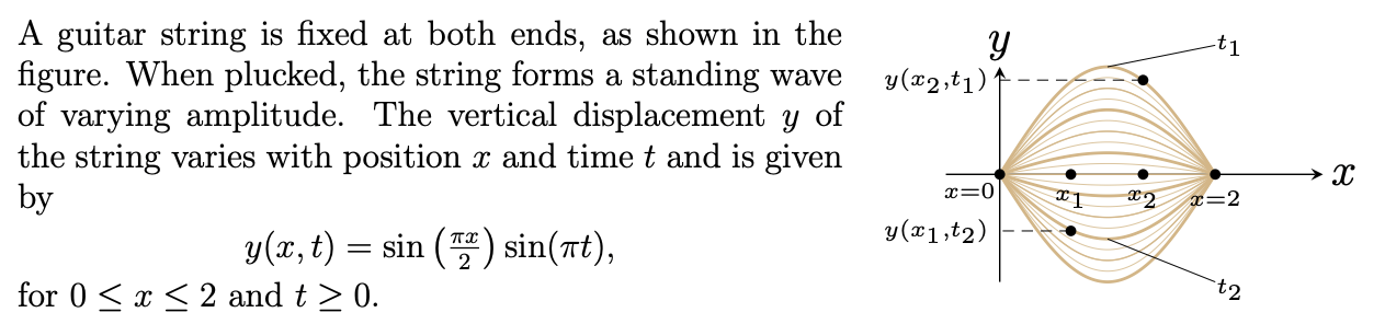 Solved A guitar string is fixed at both ends, as shown in | Chegg.com