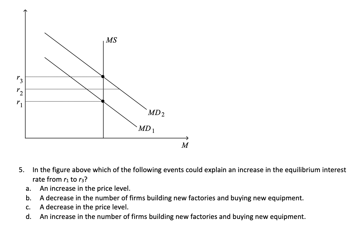 Solved In the figure above which of the following events | Chegg.com
