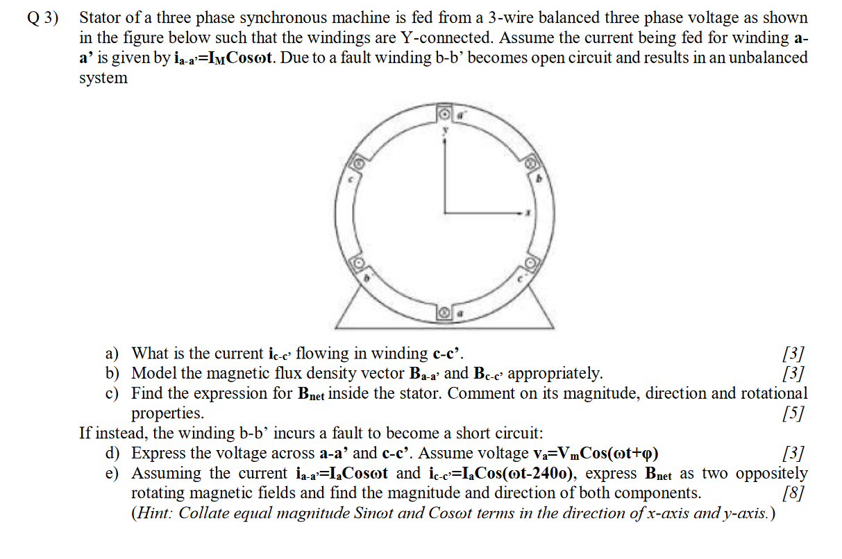 Q 3) Stator of a three phase synchronous machine is | Chegg.com