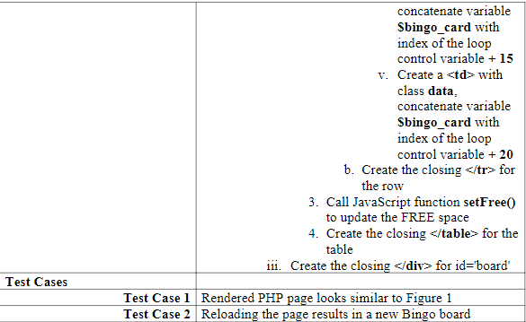Solved PLEASE DO NOT MAKE ANY CHANGES. FOLLOW THE | Chegg.com