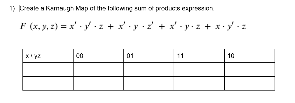 Solved 1) Create a Karnaugh Map of the following sum of | Chegg.com
