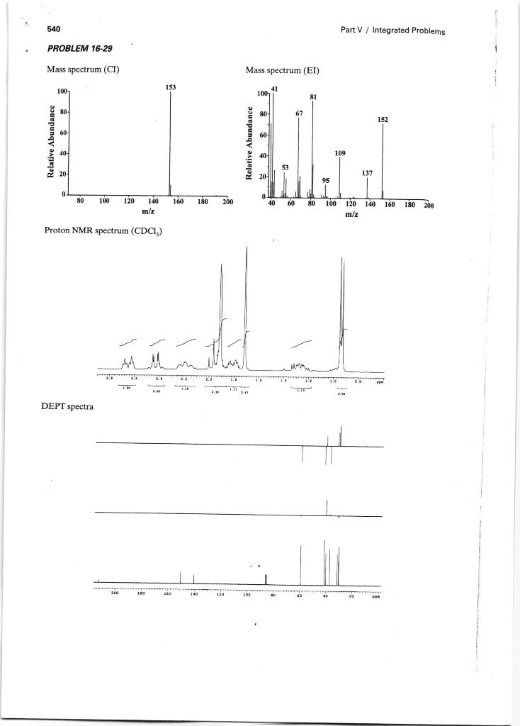 Draw the structure of the compound whose MS, 1H-NMR, | Chegg.com