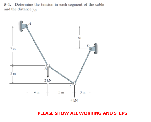 Solved 5-1. Determine the tension in each segment of the | Chegg.com