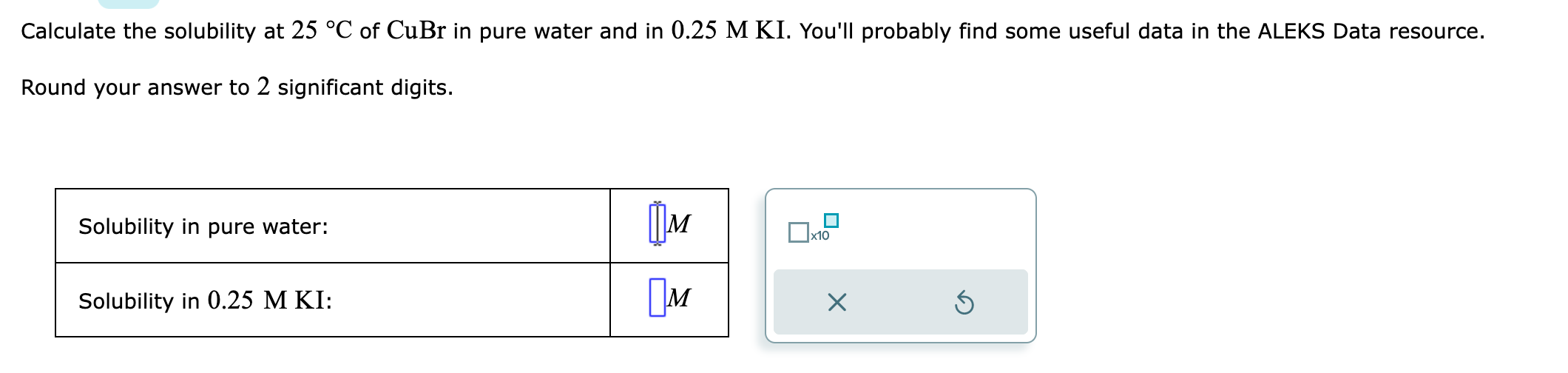 Solved Calculate the solubility at 25∘C of CuBr in pure | Chegg.com