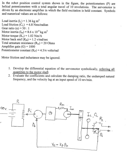 In the robot position control system shown in the | Chegg.com