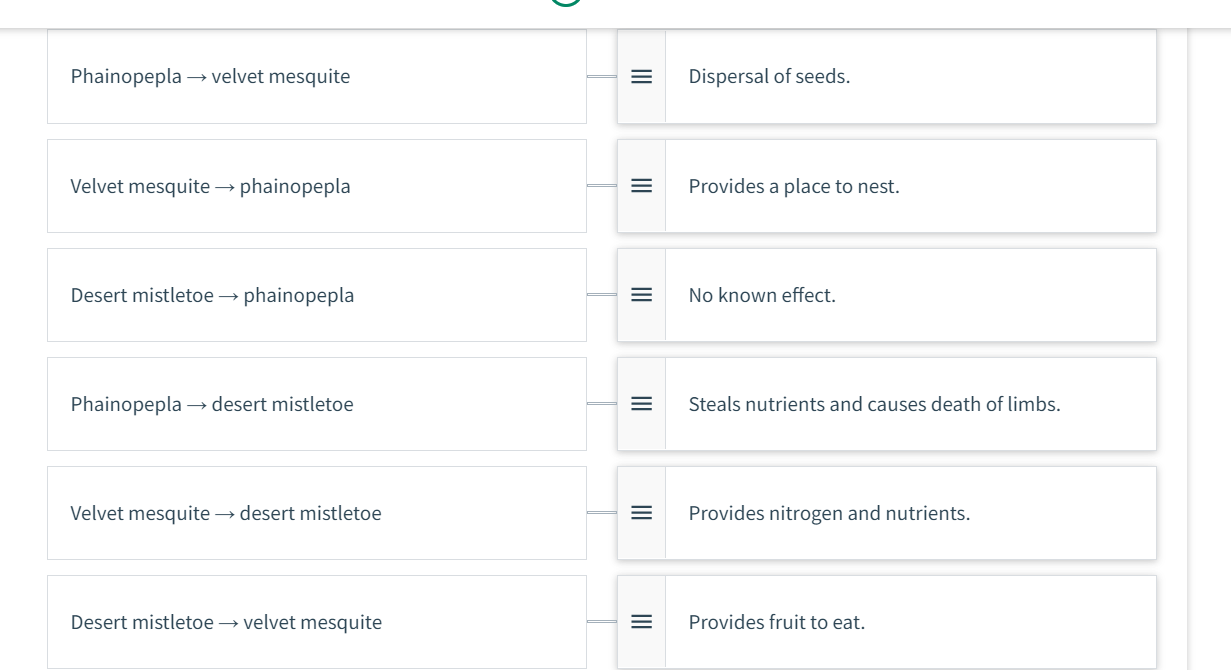 Solved What would be the correct answer for this? You | Chegg.com