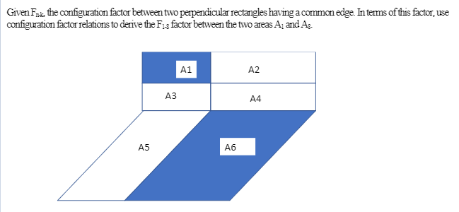 Solved Given Fn the configuration factor between two | Chegg.com