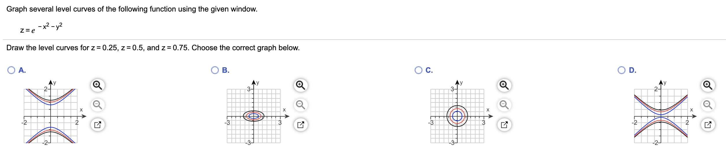 Solved Graph several level curves of the following function | Chegg.com