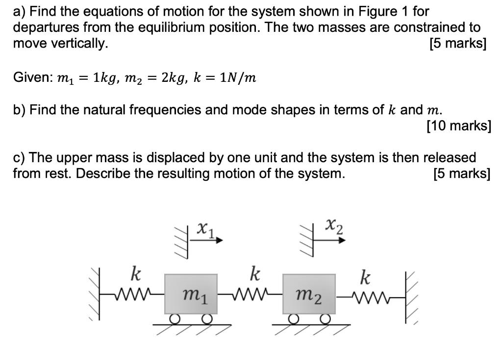 Solved a) Find the equations of motion for the system shown | Chegg.com