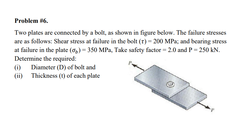 Solved Two plates are connected by a bolt, as shown in | Chegg.com