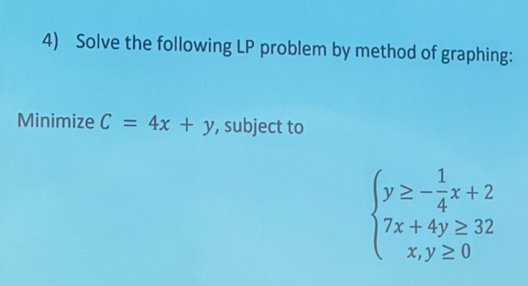 Solved Solve the following LP problem by method of graphing: | Chegg.com
