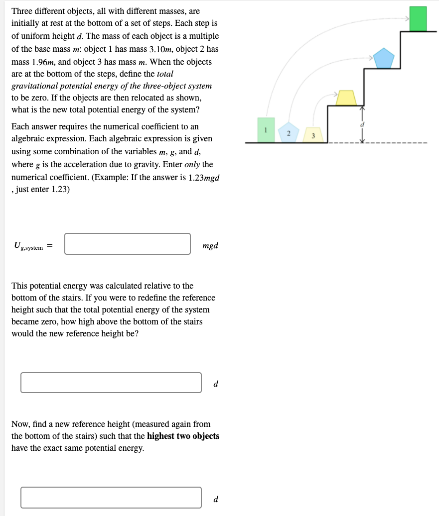 Solved Three different objects, all with different masses, | Chegg.com