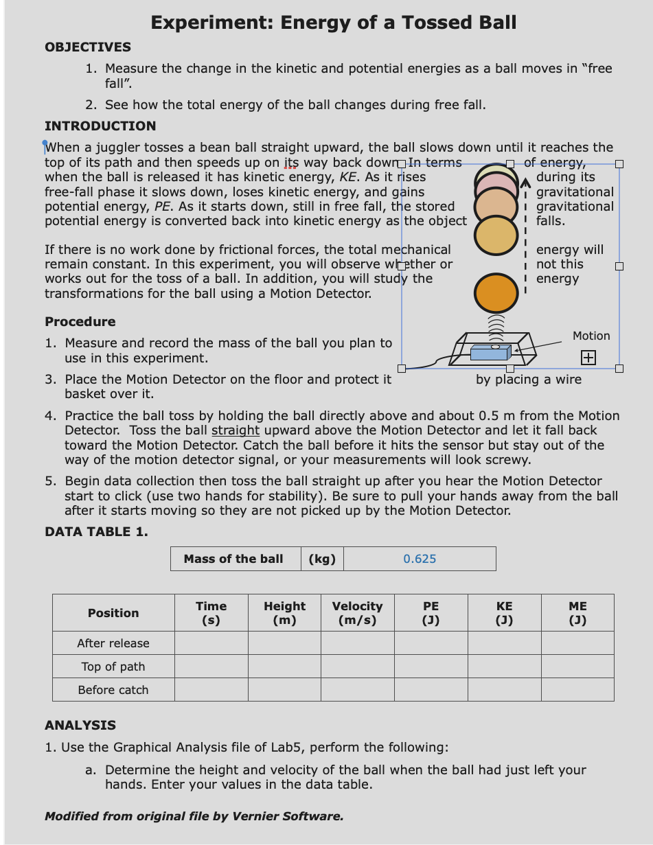 Solved Experiment: Energy of a Tossed Ball OBJECTIVES 1. | Chegg.com