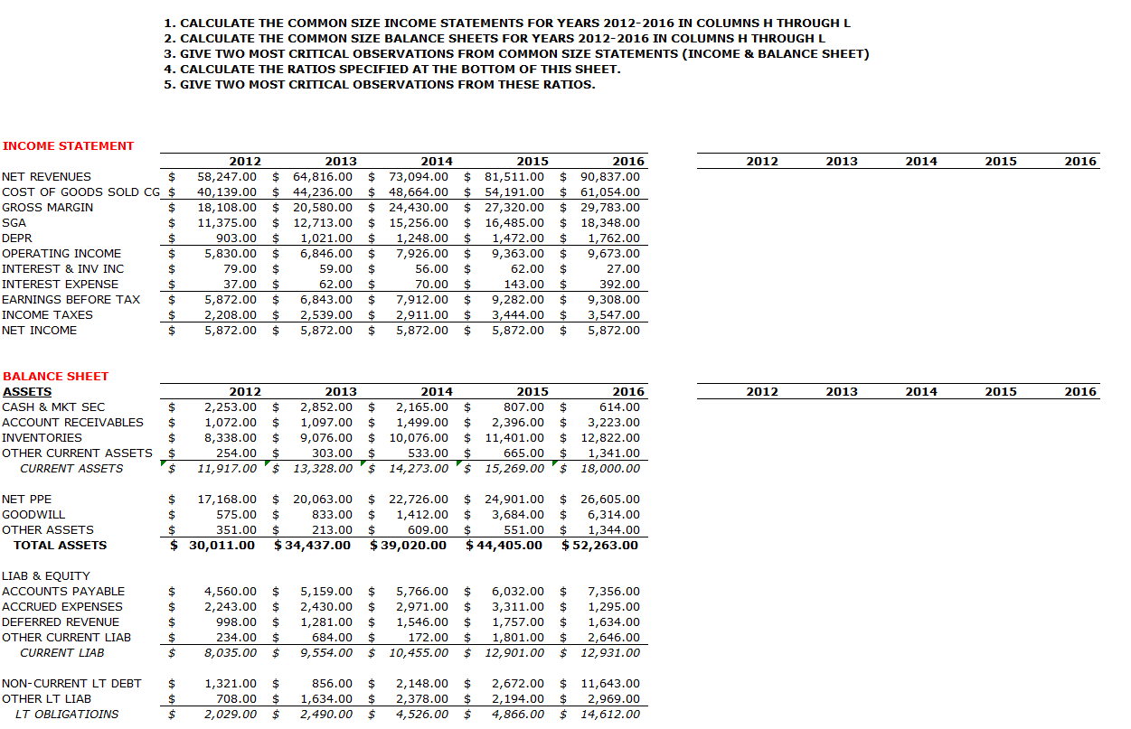 Solved 1. CALCULATE THE COMMON SIZE INCOME STATEMENTS FOR | Chegg.com