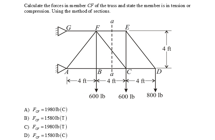 Solved Calculate the forces in member CF of the truss and | Chegg.com